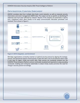 IKANOW System Architecture Guide | PDF