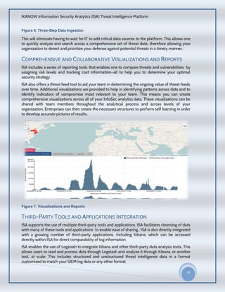 IKANOW System Architecture Guide | PDF | Free Download
