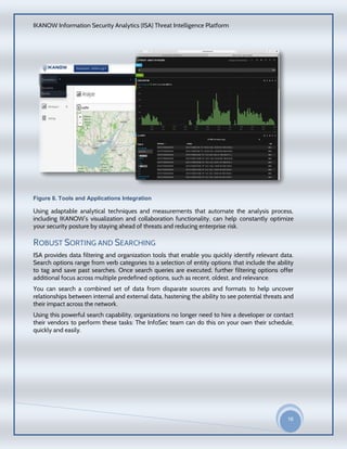 IKANOW System Architecture Guide | PDF
