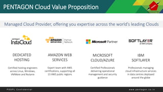 Pentagon - Company Profile v1.4 | PPT