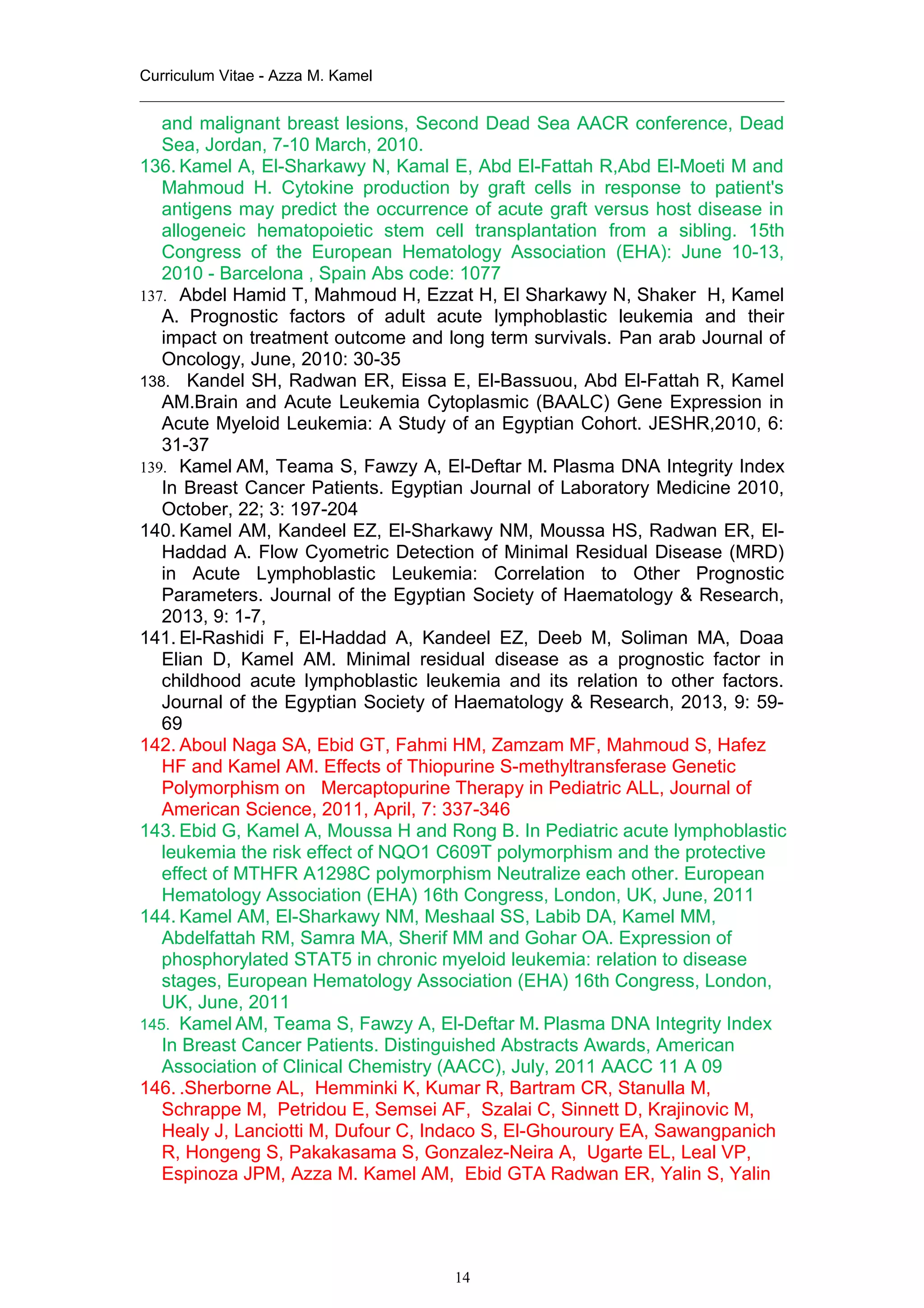 CURICULUM VITAE 2016 | DOC