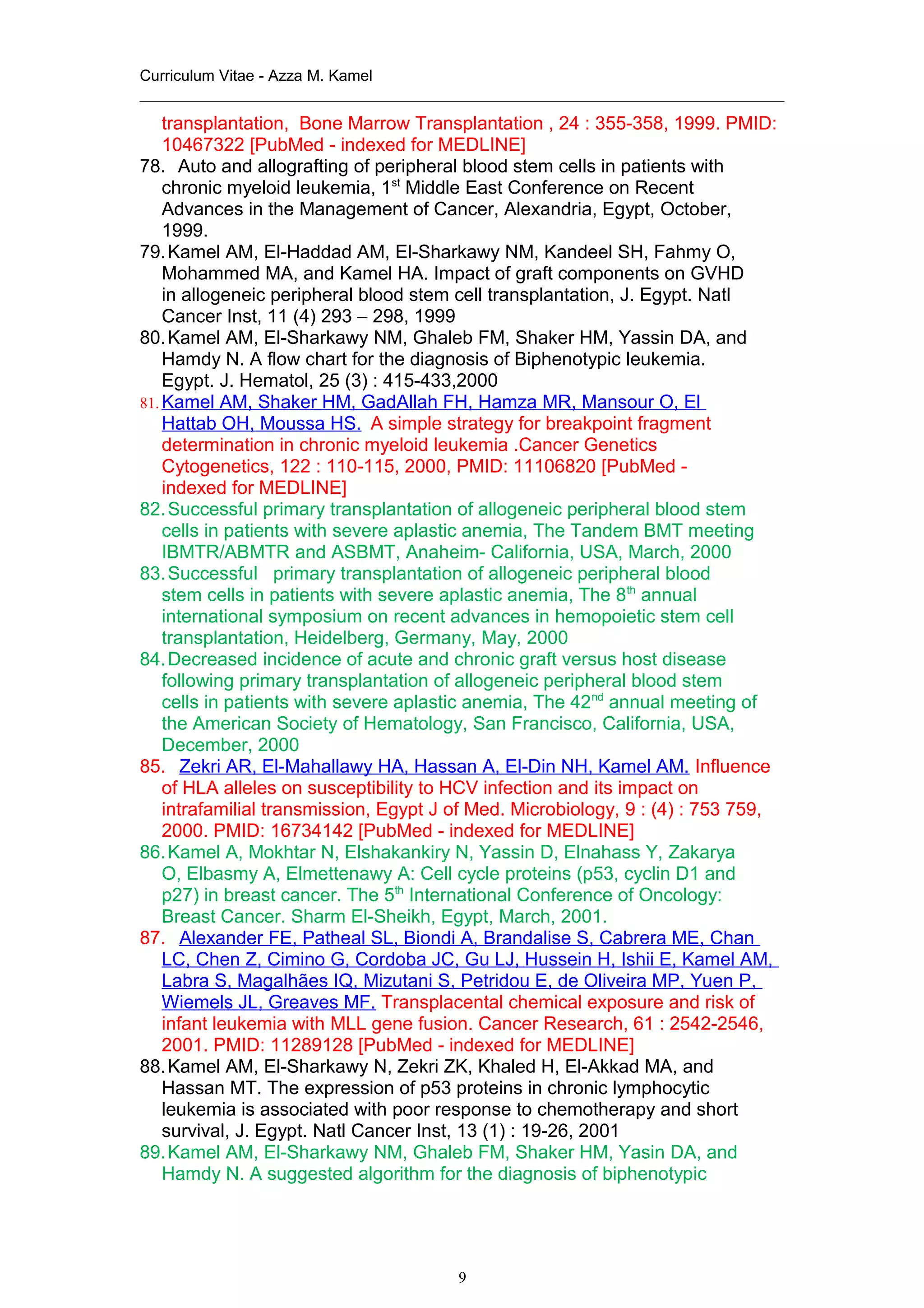 CURICULUM VITAE 2016 | DOC