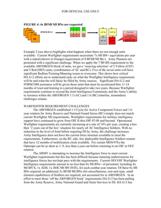 ARFORGEN MI Article MunkersJ 10OCT06 Final | DOC | Defense Industry ...