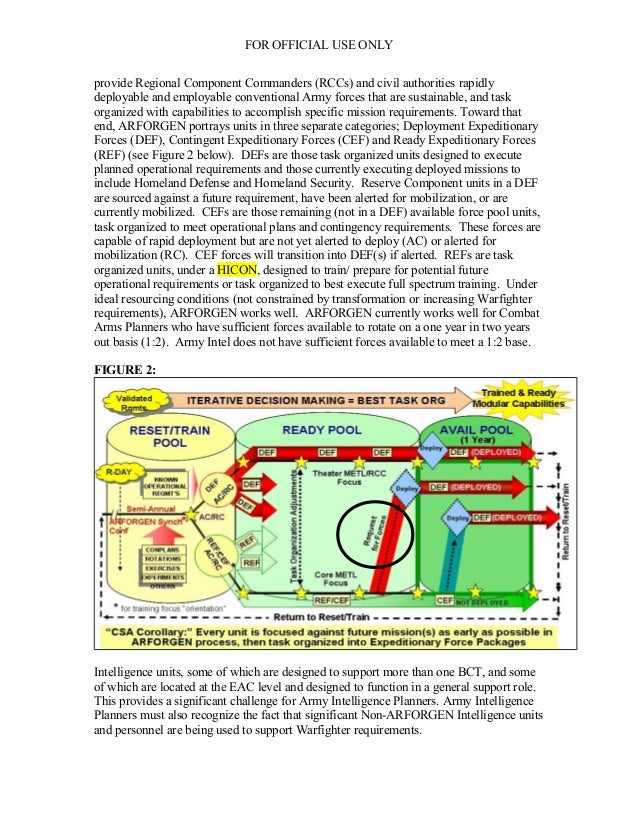 ARFORGEN MI Article MunkersJ 10OCT06 Final