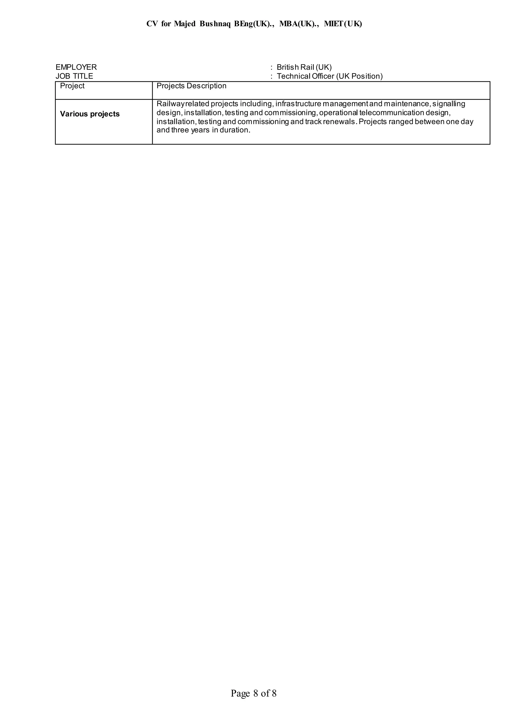 Majed Bushnaq CV - June 2016 Project List | DOCX