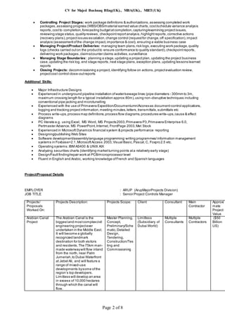 Majed Bushnaq CV - June 2016 Project List | DOCX