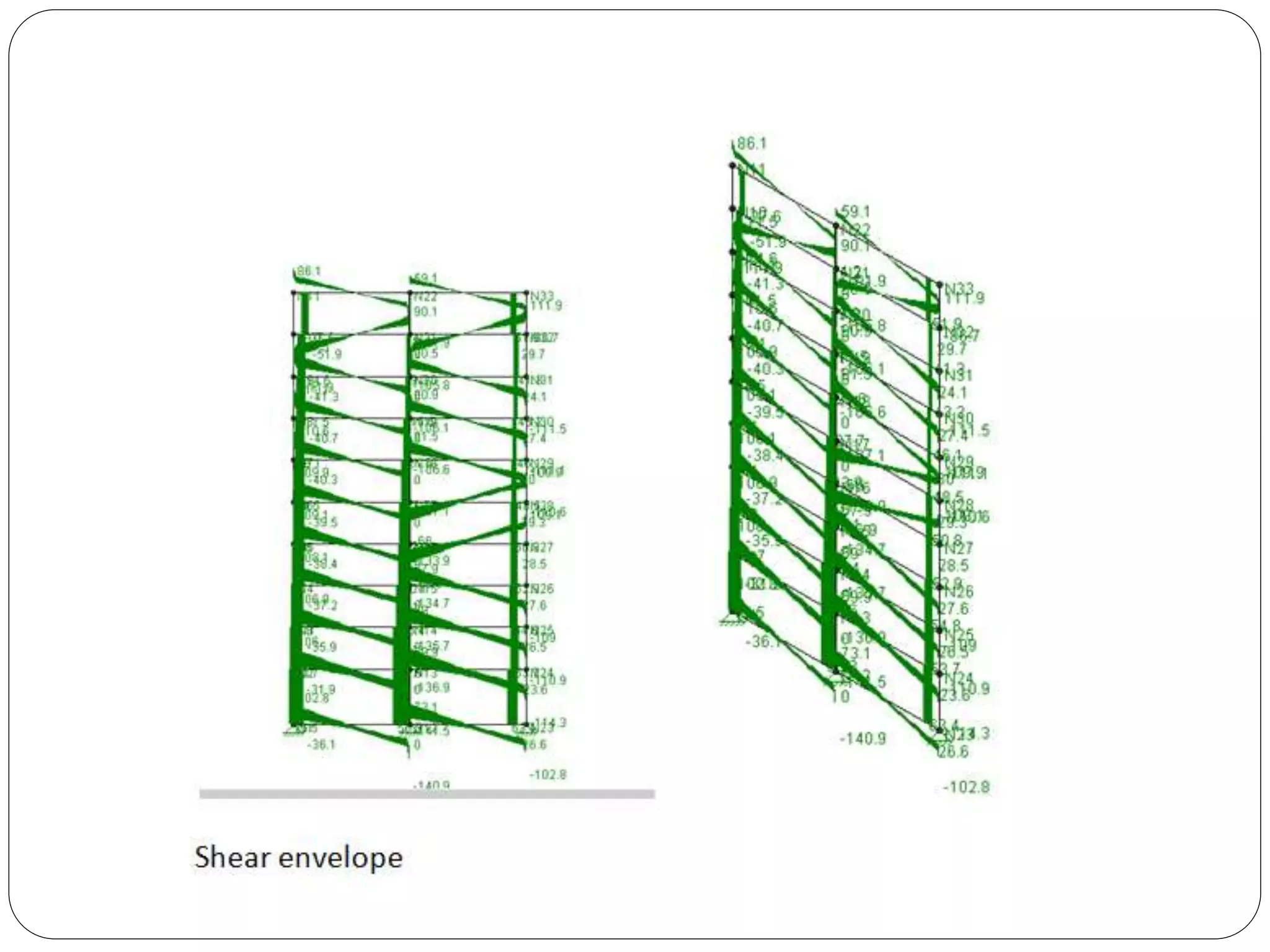 Project 4 - Pre cast concrete 10 storey Building design | PPTX