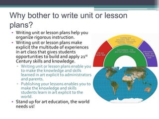 Designing More Rigorous Lessons | PPTX
