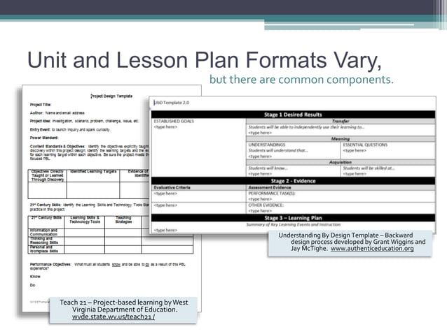 Designing More Rigorous Lessons | PPT