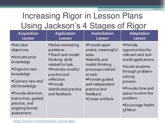 Designing More Rigorous Lessons