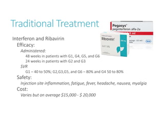 Harvoni and Hepatitis C revised | PPT