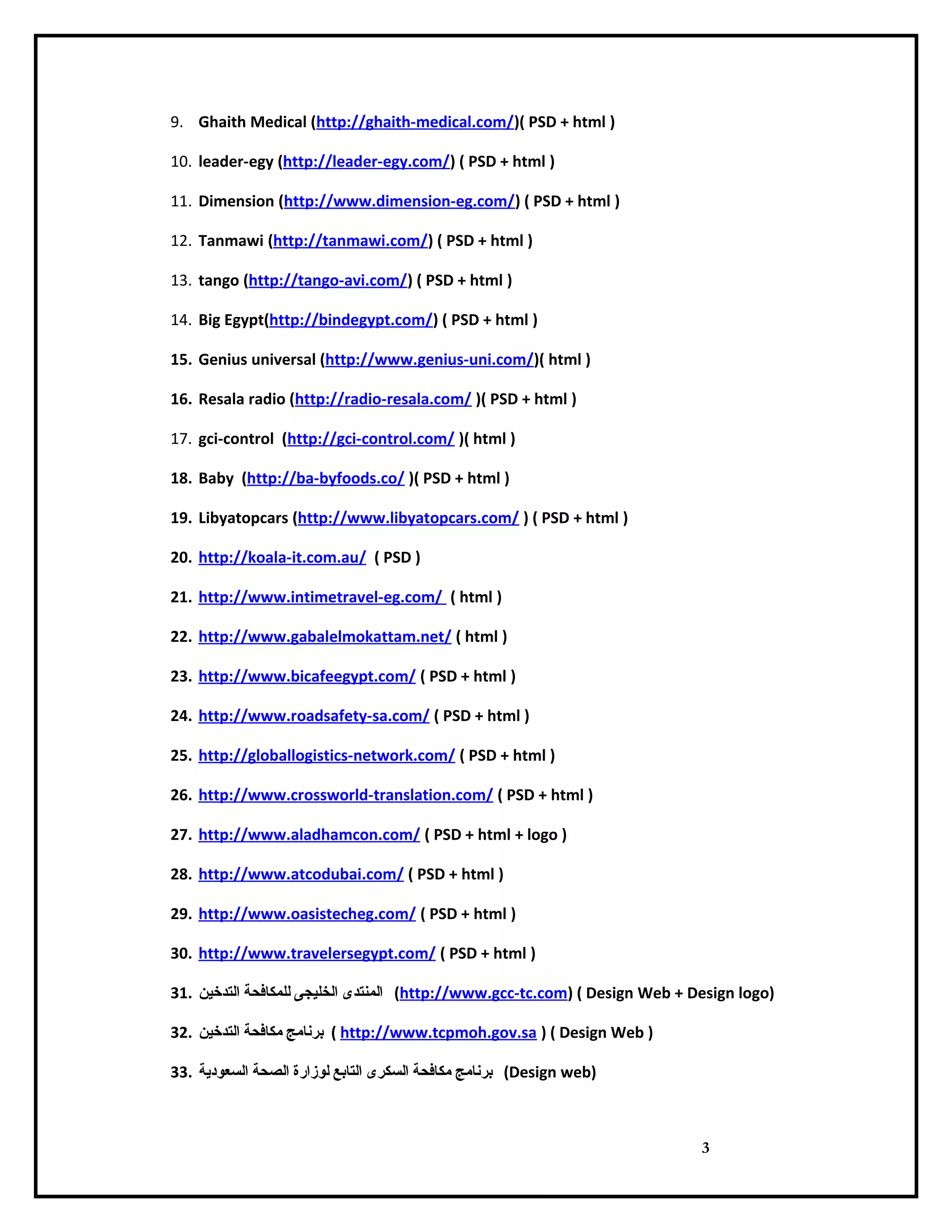 Mohamed Abdel Razik-CV | DOC | Internet | Computing