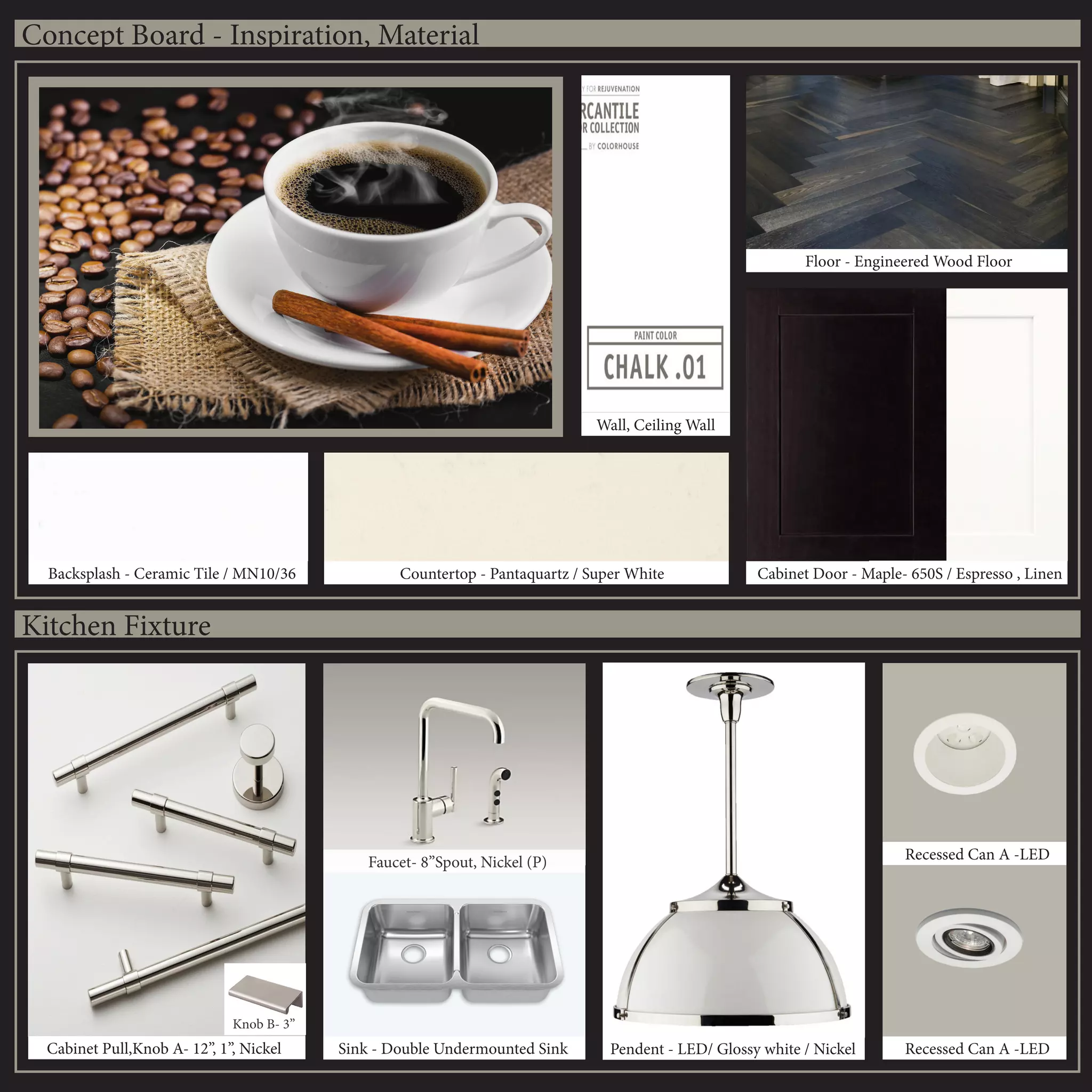 CM-Kitchen Design Project | PDF