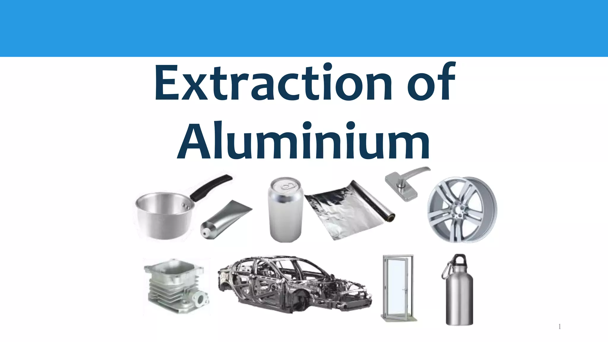 6A_Al_Extraction of metals.pptx