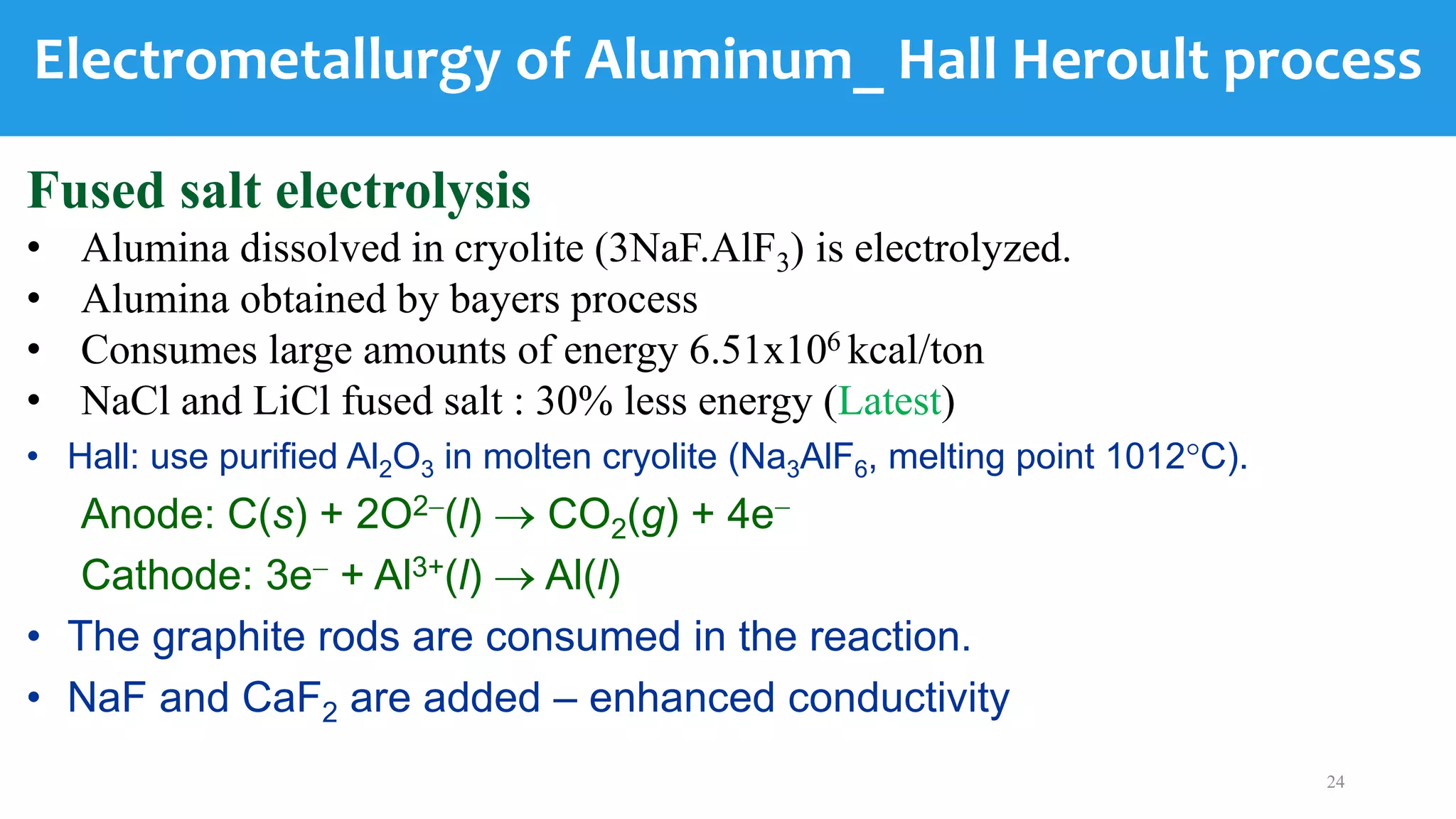 6A_Al_Extraction of metals.pptx