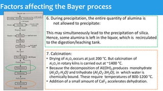 6A_Al_Extraction of metals.pptx