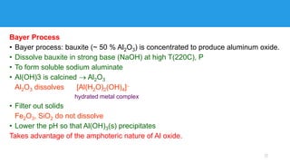 6A_Al_Extraction of metals.pptx