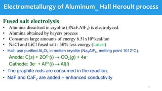 6A_Al_Extraction of metals.pptx