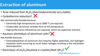 6A_Al_Extraction of metals.pptx