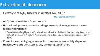 6A_Al_Extraction of metals.pptx