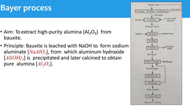 6A_Al_Extraction of metals.pptx