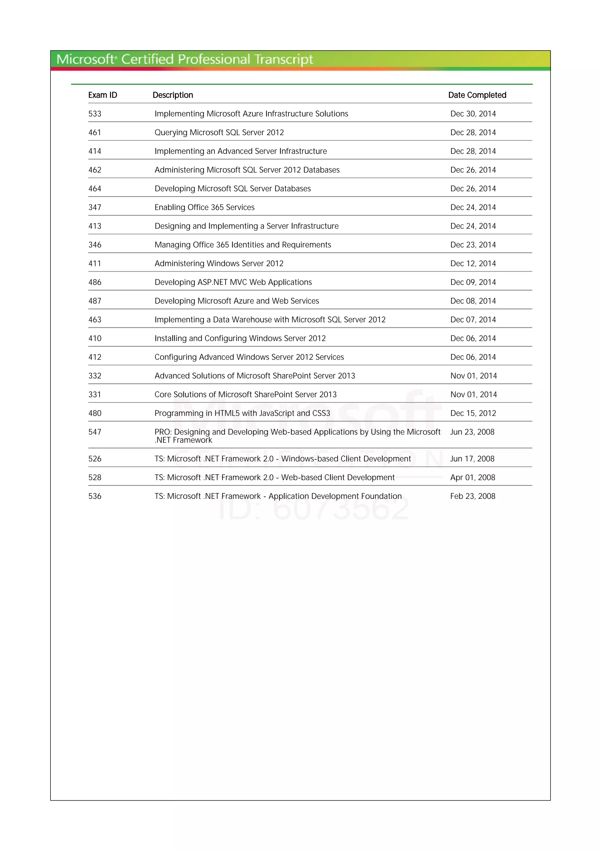 MS_Learning_Transcript.PDF