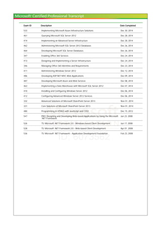 MS_Learning_Transcript.PDF