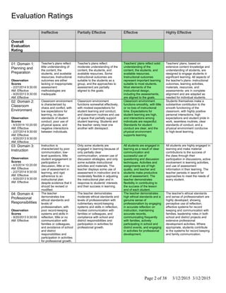 Evaluation | DOC | Professional School | Postgraduate Education