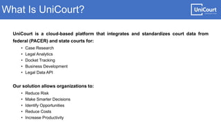 UniCourt Startup Alley Pitch | PPT