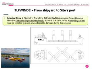FWP 2017 l Antonio Sanchez, Navantia | PPT