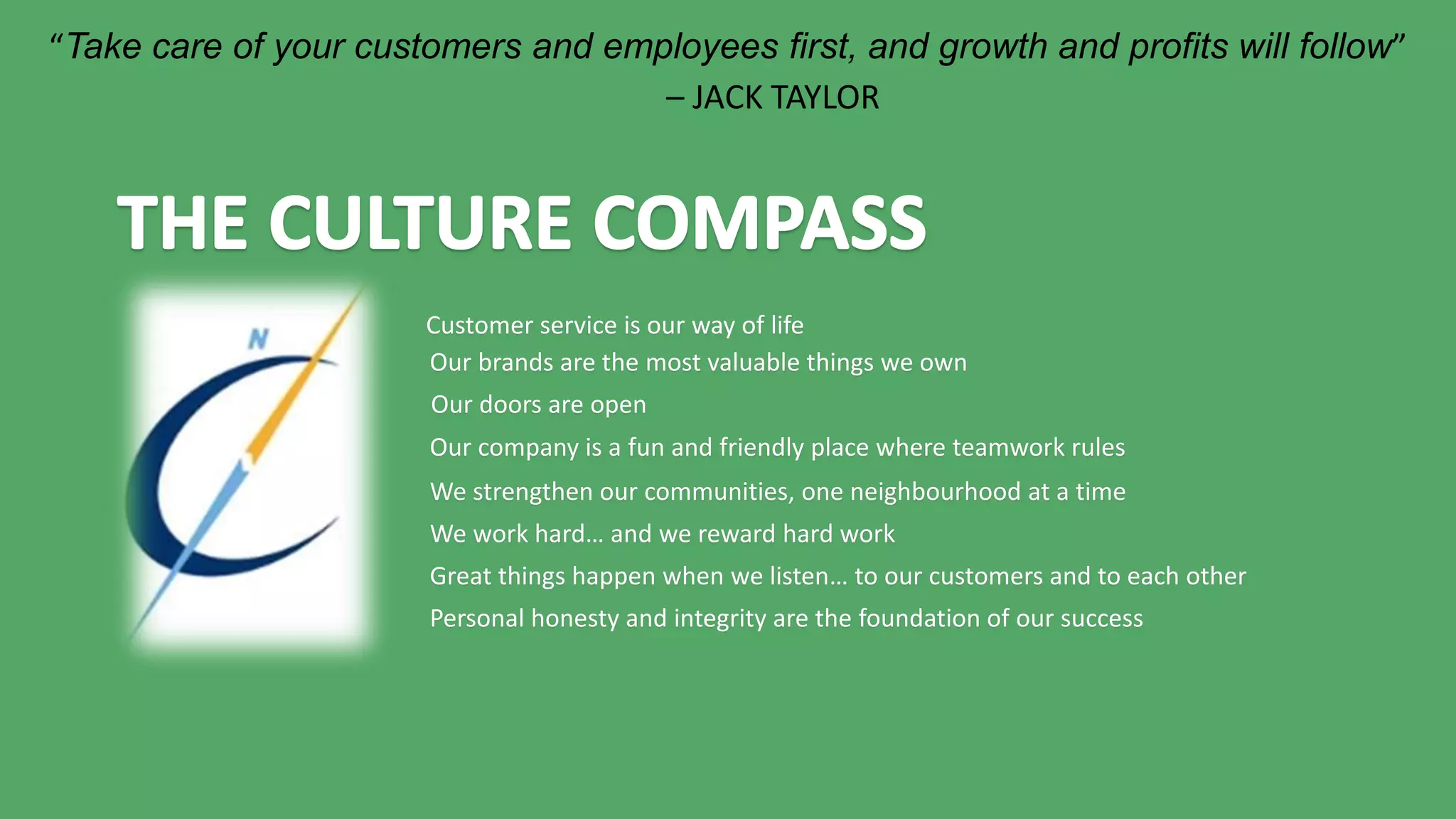 EMPLOYEE DEV PRESENTATION | PPT