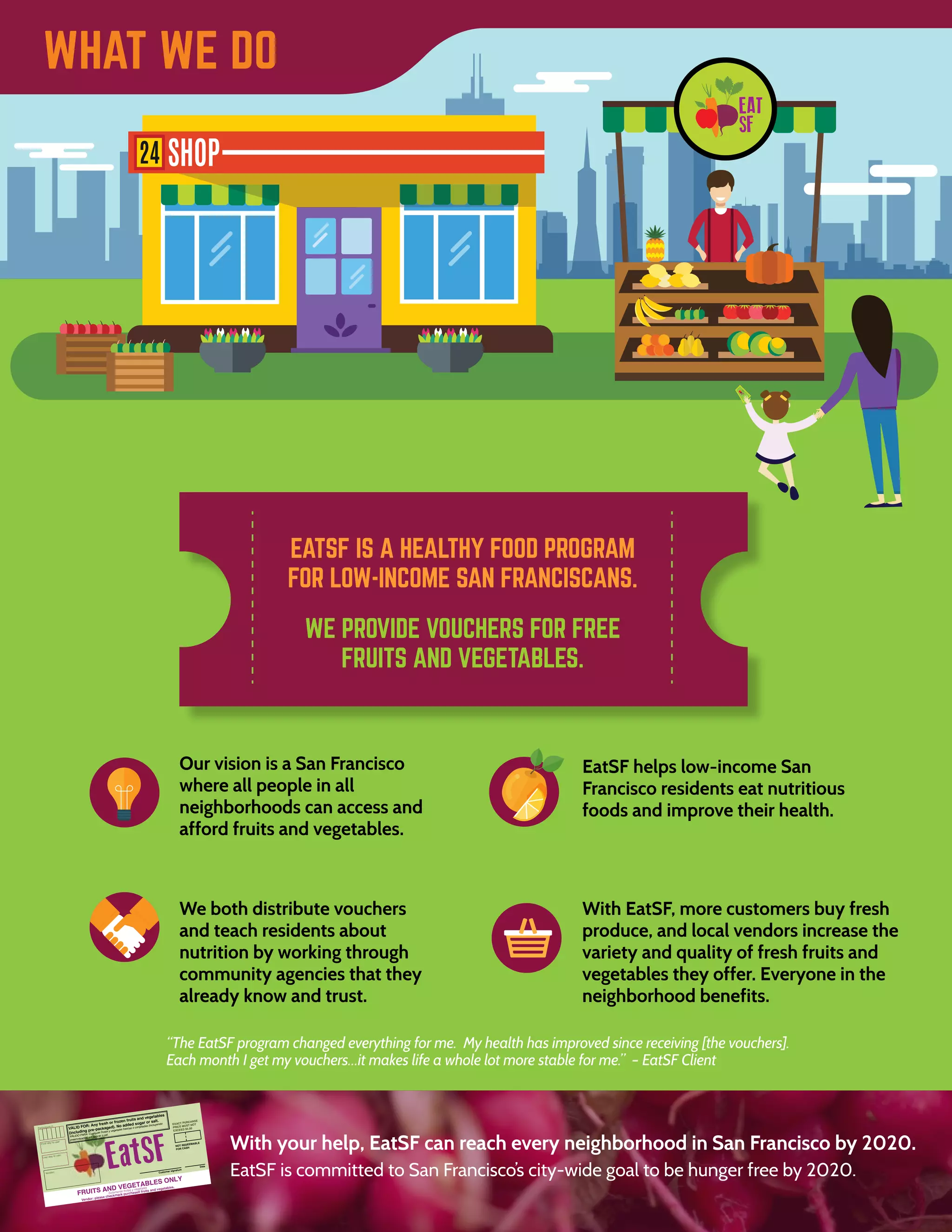 EatSF Case Statement | PDF