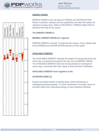 Jean Manson Proscan | PDF