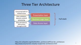 6acfbd164b5fb1607d886eaa50548962 fswd-big_picture | PPT