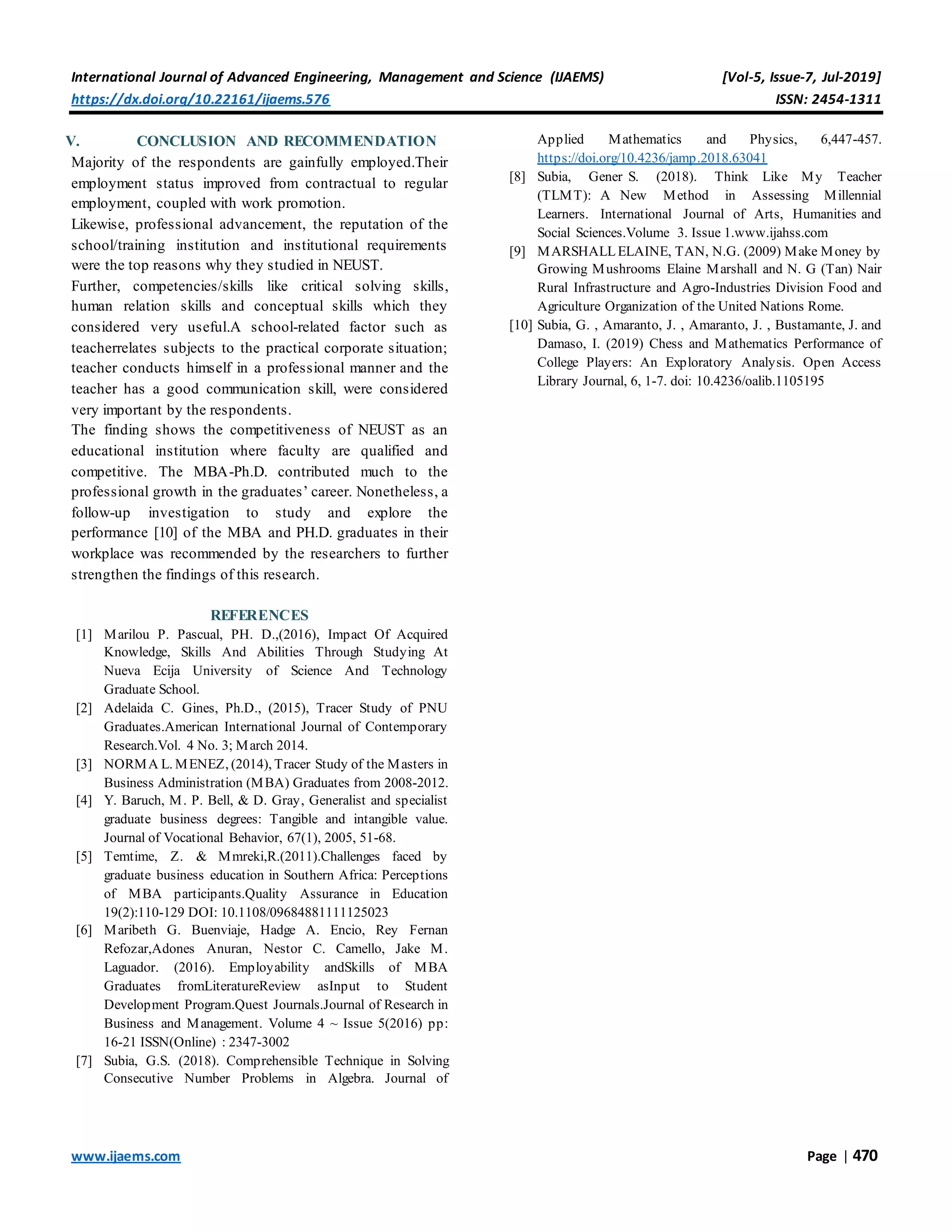 Acquired Knowledge, Skills and Abilities of Graduates of Business ...