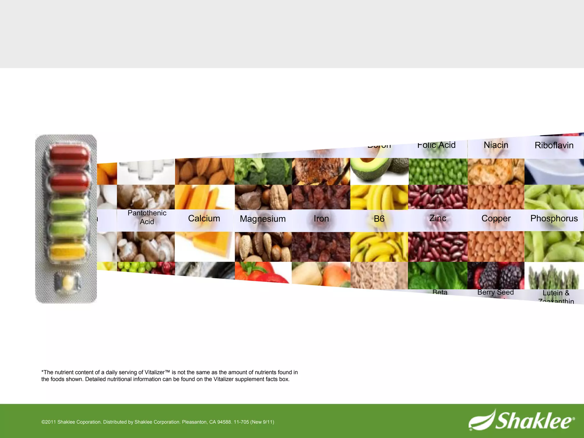 All about Shaklee - with 6 Action Steps | PPT