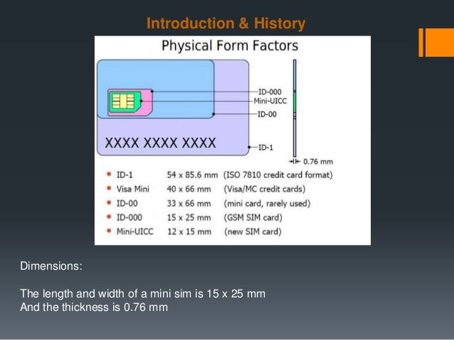 Subscriber Identity Module