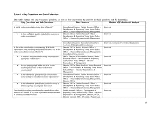 WA Health Evaluation Plan | DOCX