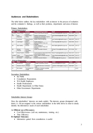 WA Health Evaluation Plan | DOCX | Healthcare Industry | Industries