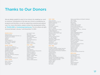 START Annual Report 2014 | PPT