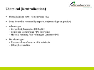 ELT10 Bangera - Free Fatty Acid Reduction in Edible Oils | PPT