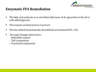 ELT10 Bangera - Free Fatty Acid Reduction in Edible Oils | PDF