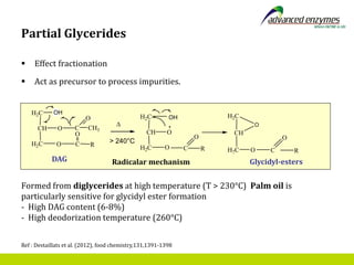 ELT10 Bangera - Free Fatty Acid Reduction in Edible Oils | PDF