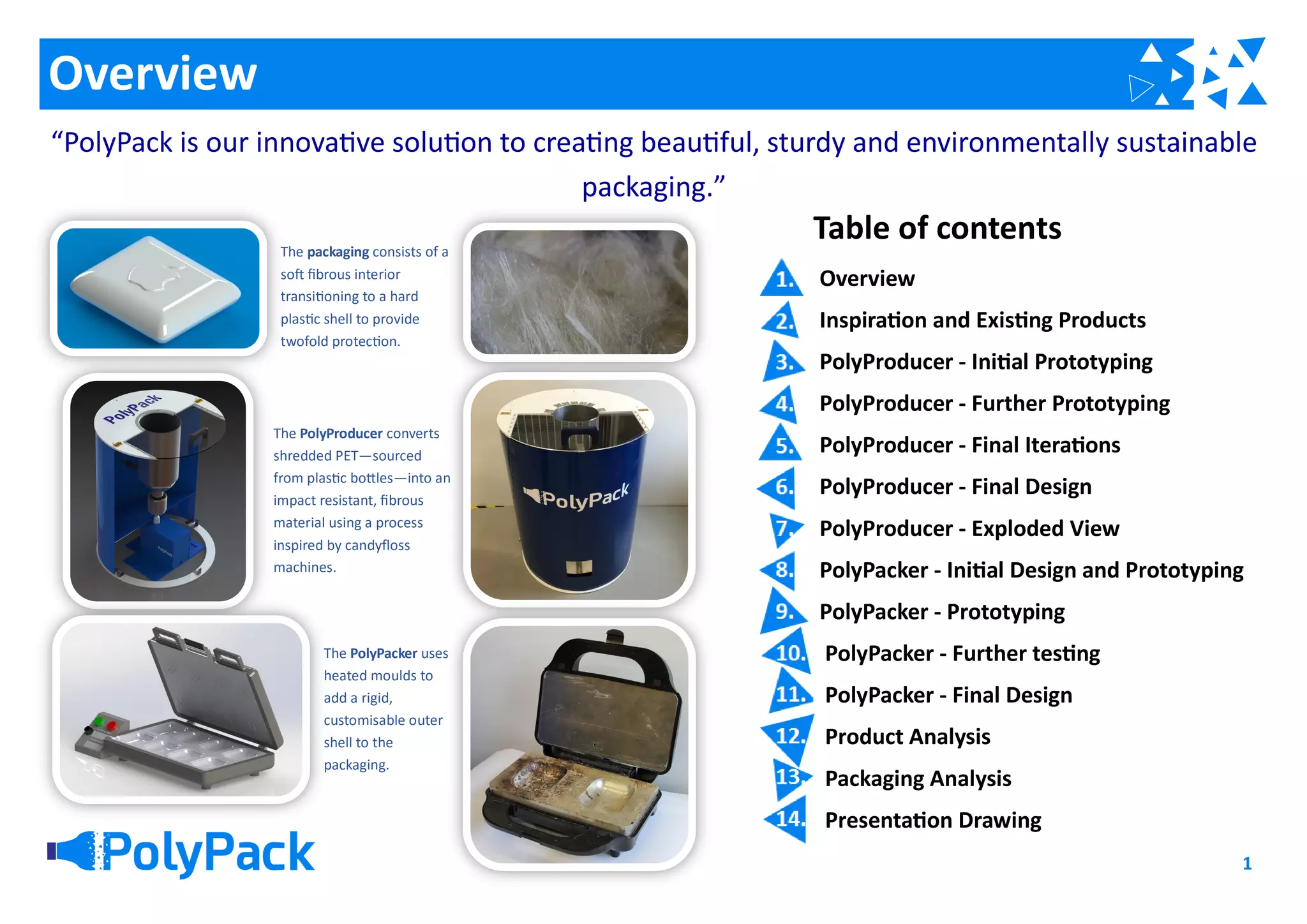 PolyPack Design Portfolio | PDF