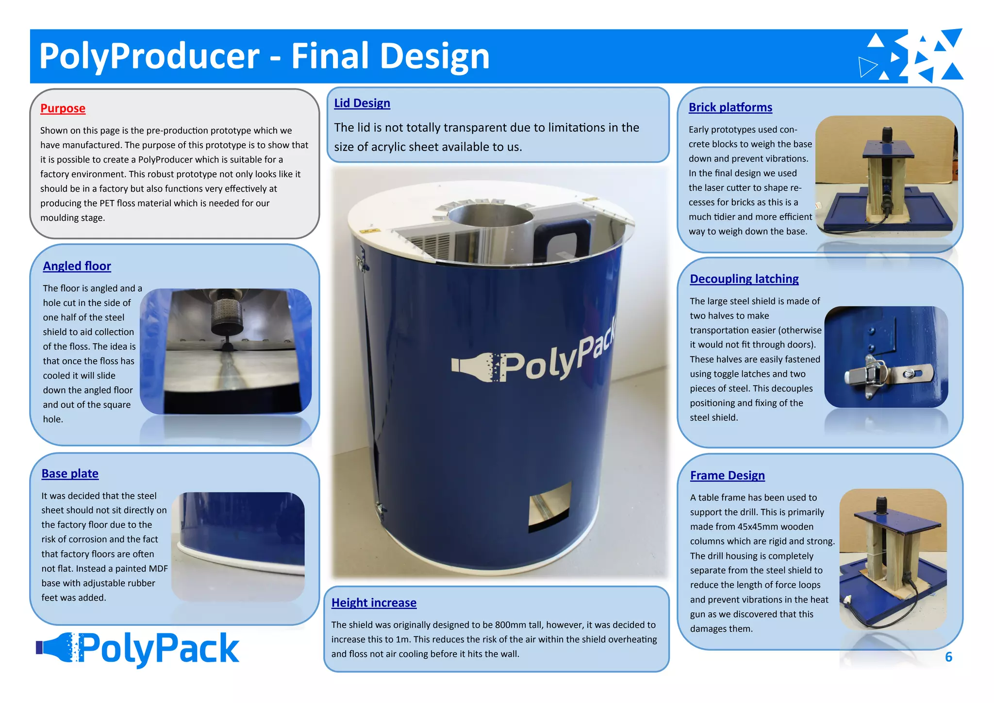 PolyPack Design Portfolio | PDF