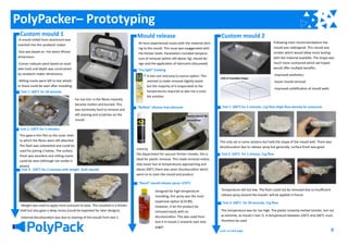 PolyPack Design Portfolio | PDF