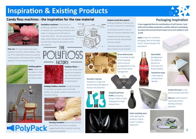 PolyPack Design Portfolio | PDF