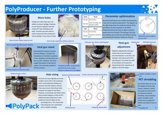 PolyPack Design Portfolio | PDF