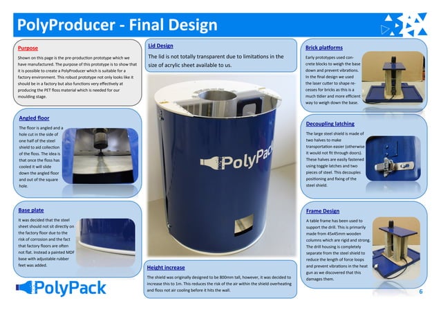 PolyPack Design Portfolio | PDF