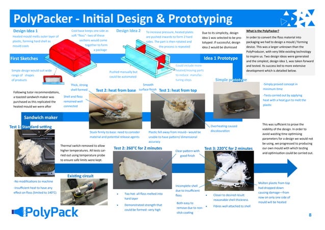 PolyPack Design Portfolio | PDF